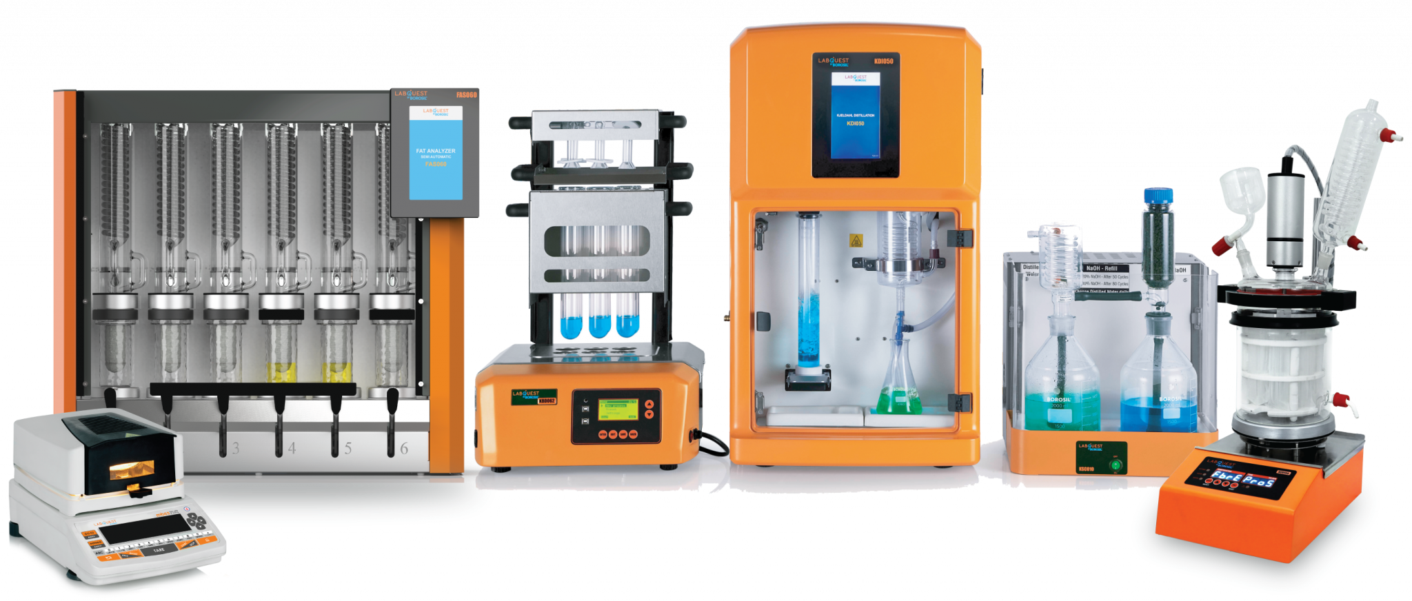 What is Proximate Analysis? | Proximal Principles of Nutrition Explained